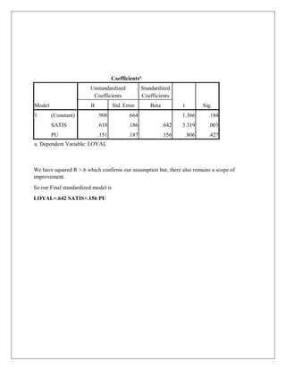 Business Market Research on Instant Messaging -2013 | PDF