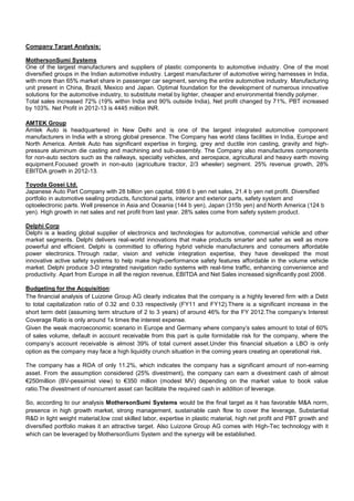 Nomura Case Study Competition | DOCX