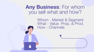 Business Foundation - VGTU | PDF