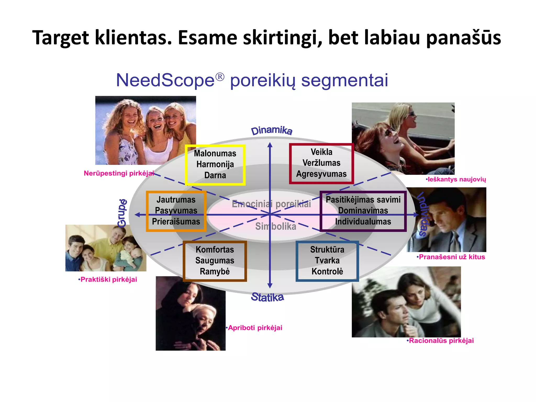 Vgtu presentation 2014 09 26 | PPTX
