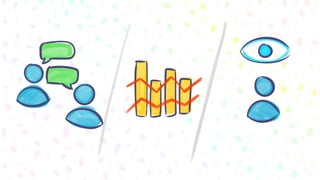 Introduction to Visual Hierarchy by Mark Durrant | PDF