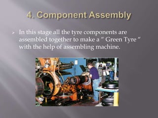 Tyre Manufacturing Process at J K Tyre | PPTX