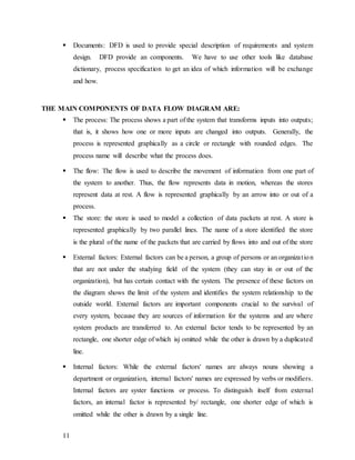 SYSTEM ANALYSIS AND DESIGN | DOCX