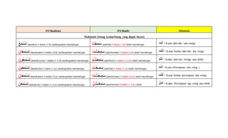 7. fiil faail_maful_bih_(27_oktober) | DOCX