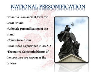 National Symbols of United Kingdom | PPTX