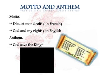 National Symbols of United Kingdom | PPTX