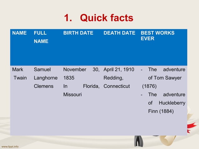 Mark Twain-The adventure of Tom Sawyer | PPT | Genres