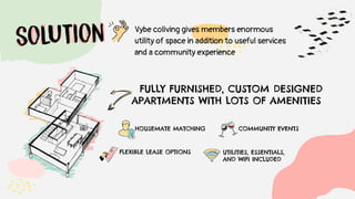 Vybe Prospective Partners Info Deck | PPT