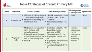 VHD-Guidelines-Slide-Set-gl-vhd (1).pptx