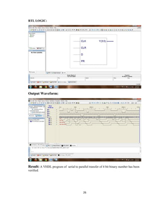 Programs of VHDL | PDF | Programming Languages | Computing