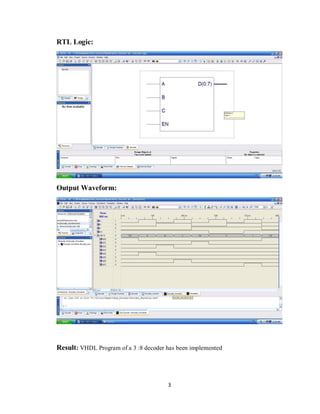 Programs of VHDL | PDF | Programming Languages | Computing