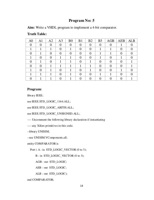 Programs Of Vhdl
