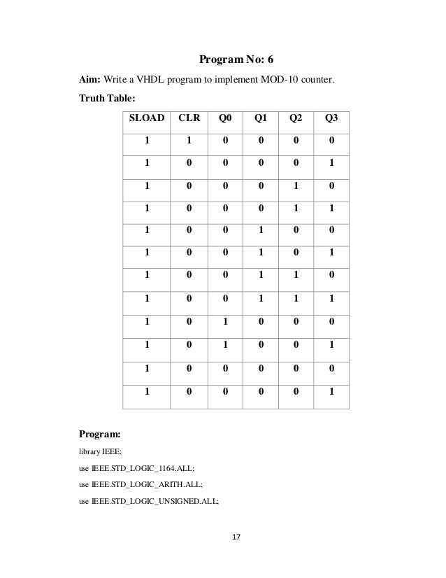 Programs Of Vhdl