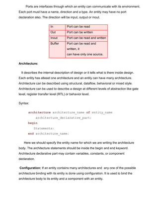 Vhdl introduction | DOCX | Programming Languages | Computing