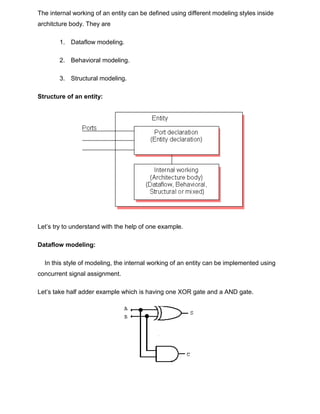 Vhdl introduction | DOCX | Programming Languages | Computing