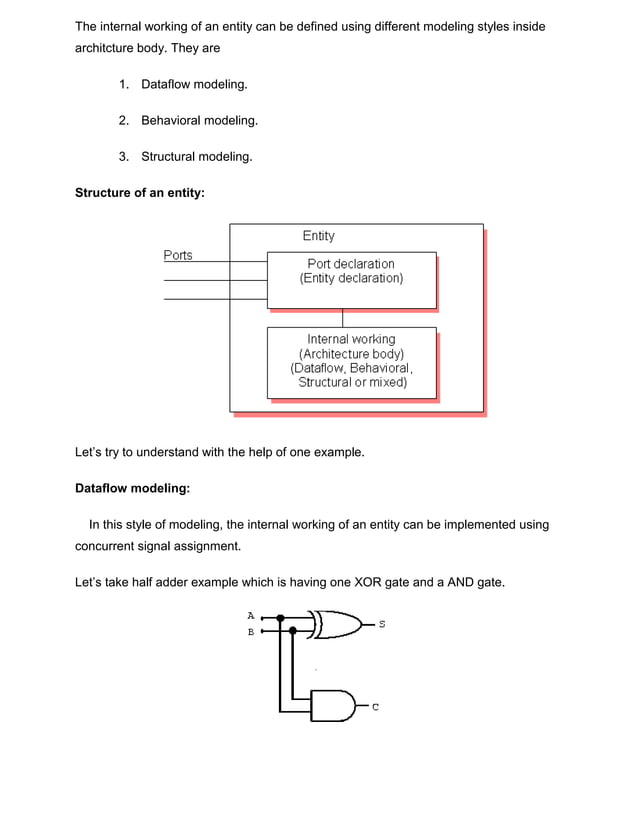 Vhdl introduction | PDF Vhdl introduction | PDF
