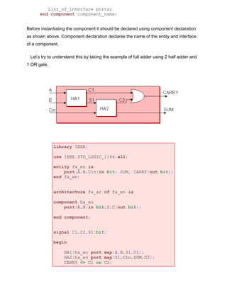 Vhdl introduction | DOCX | Programming Languages | Computing