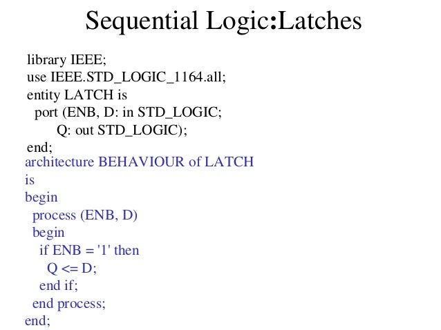 Introduction To Vhdl