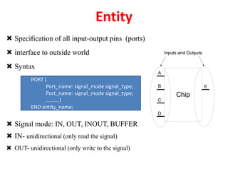 Vhdl | PPT