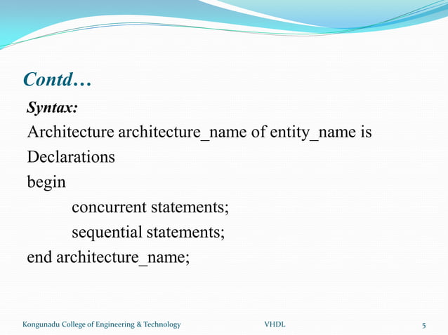 Vhdl Behavioral Programs Structure Of Vhdl Ppt