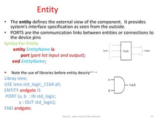 Vhdl | PPTX