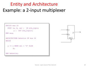 Vhdl | PPT