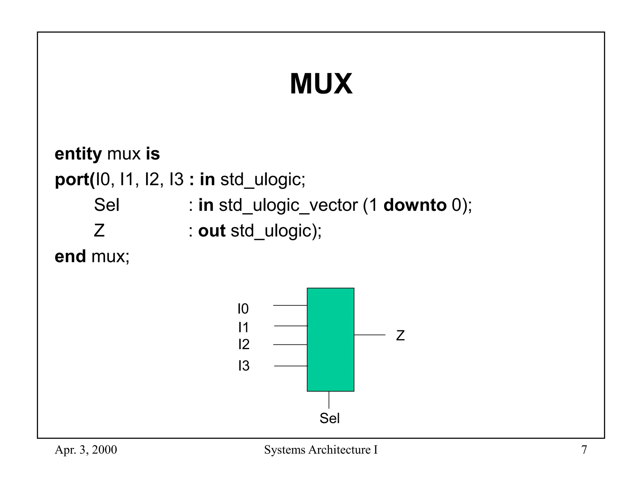 Vhdl Ppt Verilog Hardware Description Language Ppt