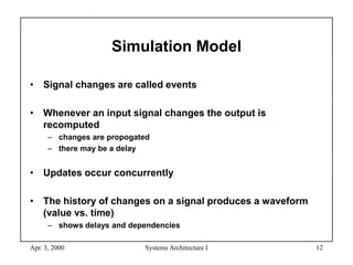 vhdl.ppt Verilog Hardware Description Language | PPT