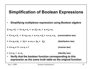 vhdl.ppt Verilog Hardware Description Language | PPT
