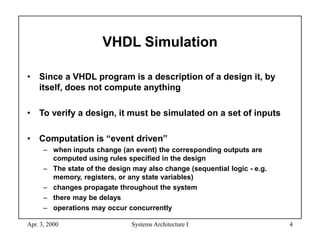 vhdl.ppt Verilog Hardware Description Language | PPT