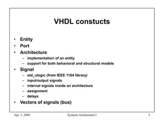 vhdl.ppt Verilog Hardware Description Language | PPT