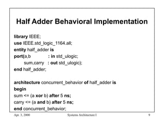 vhdl.ppt Verilog Hardware Description Language | PPT