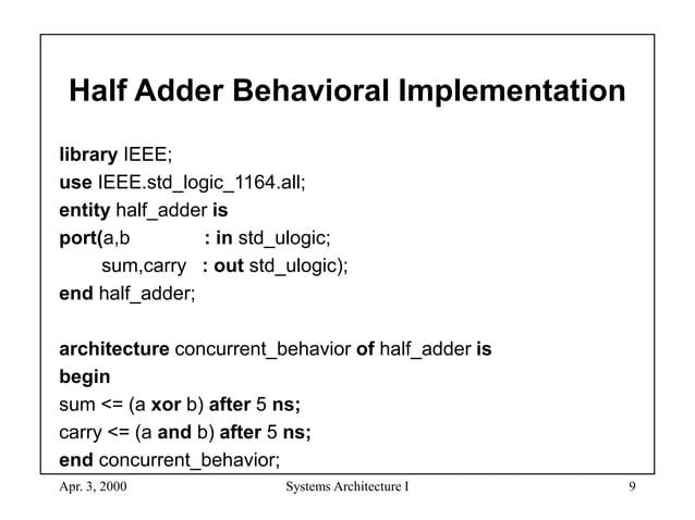 vhdl.ppt Verilog Hardware Description Language | PPT vhdl.ppt Verilog Hardware Description Language | PPT