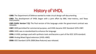 VHDL for beginners in Printed Circuit Board designing | PPT