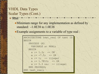 VHDL-Data-Types.ppt