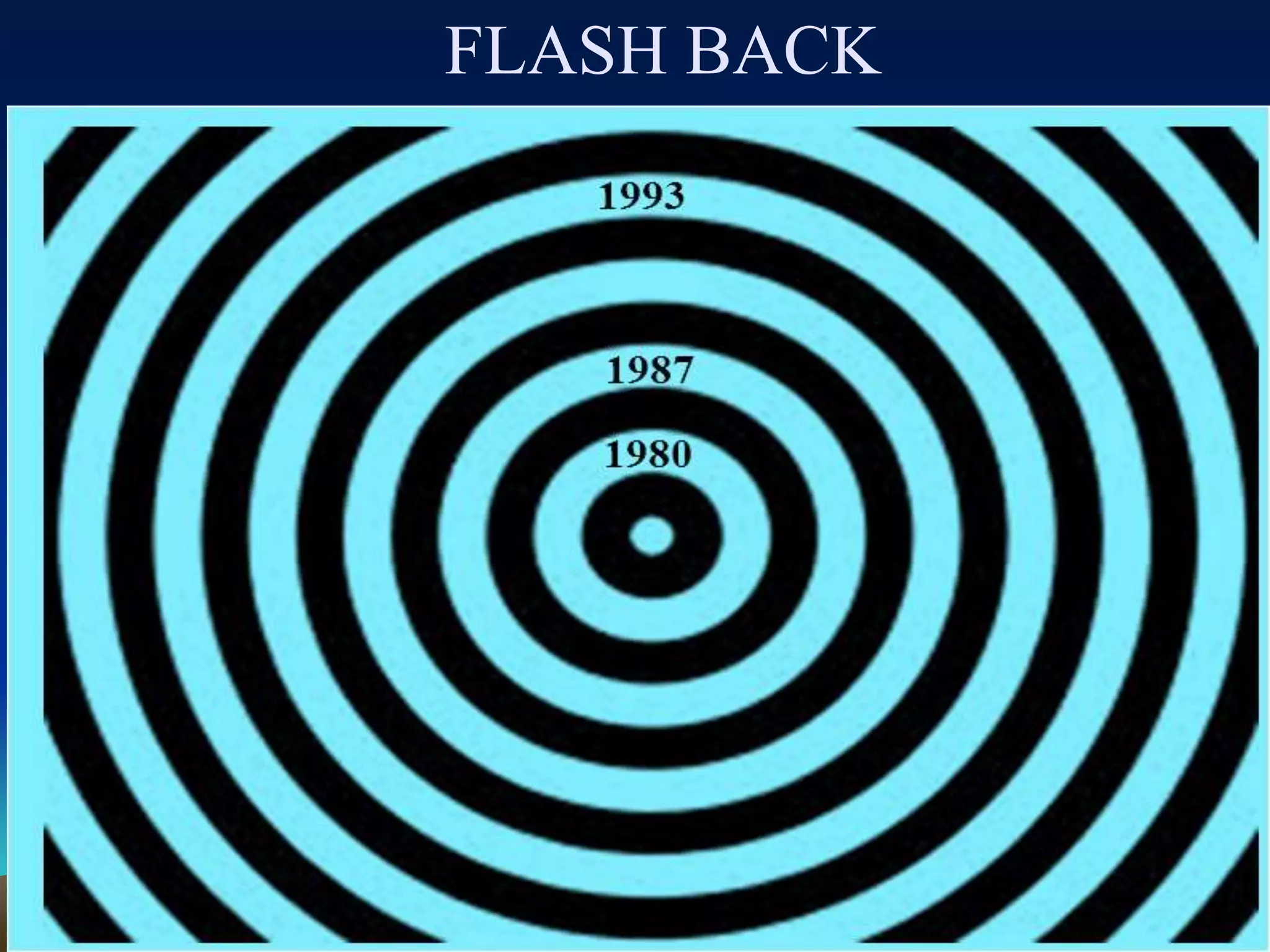 VHDL-PRESENTATION.ppt