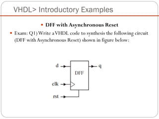 Vhdl 1 | PPT
