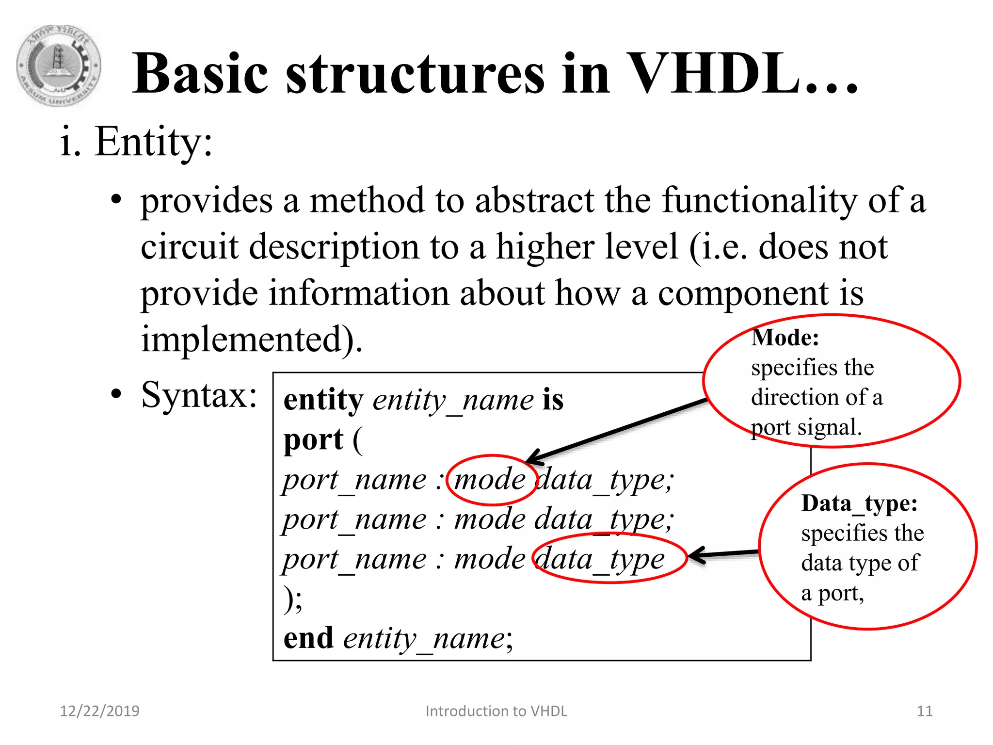 Introduction to VHDL | PPT