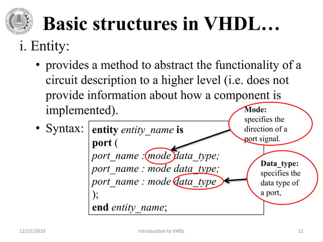Introduction to VHDL | PPT
