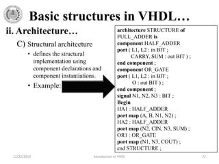 Introduction to VHDL | PPT