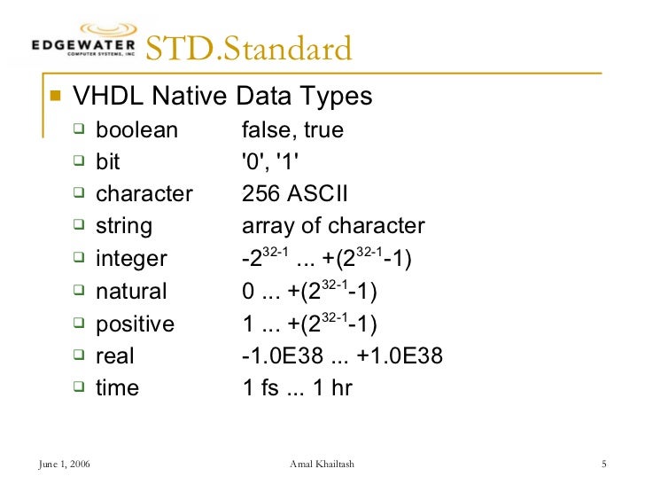 Vhdl Packages Coding Styles For Arithmetic Operations And Vhdl 200x