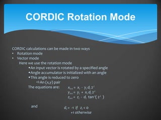 VHDL and Cordic Algorithim | PPT