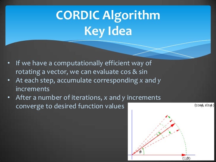 Vhdl And Cordic Algorithim