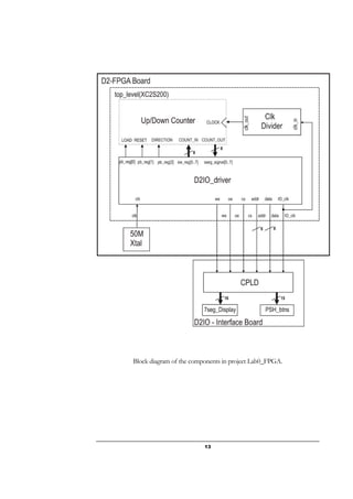 Vhdl design flow | PDF