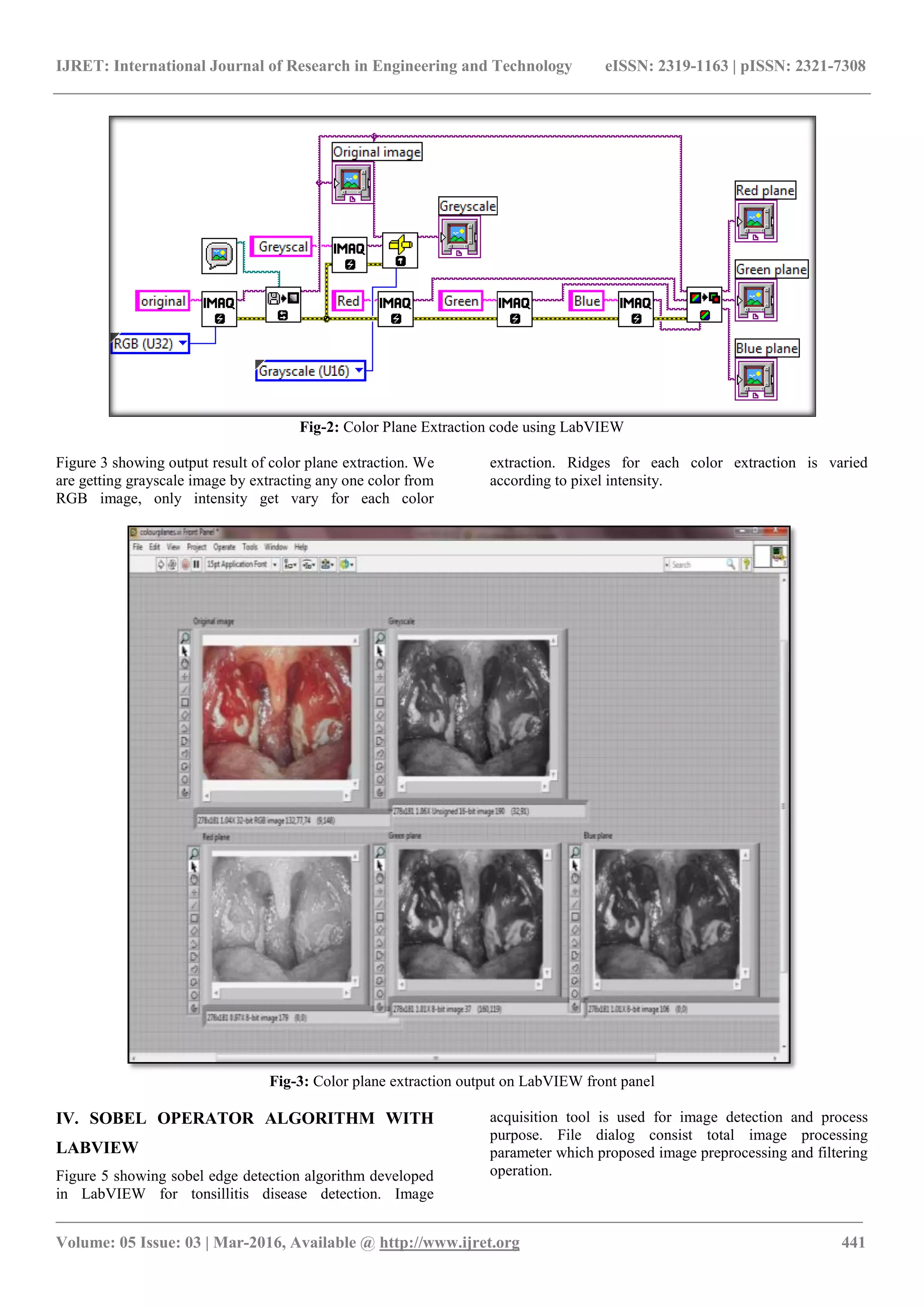 Vhdl Implementation For Edge Detection Using Log Gabor Filter For Disease Detection Pdf 