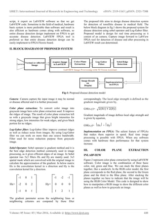 Vhdl implementation for edge detection using log gabor filter for disease detection | PDF