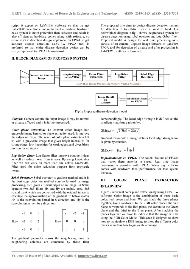 Vhdl implementation for edge detection using log gabor filter for disease detection | PDF ...