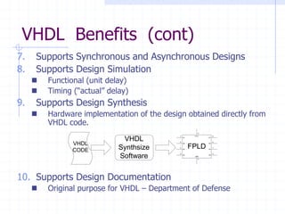 Vhdl introduction | PDF