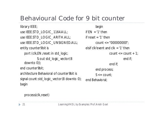 Learning Vhdl By Examples