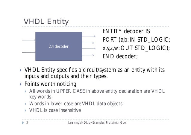learning vhdl by examples